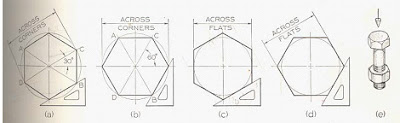 Engineering Drawing: Geometric Construction
