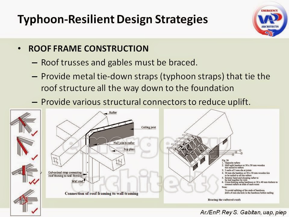 Guidelines for Disaster-Resilient Buildings/Structures ~ UAP Emergency ...