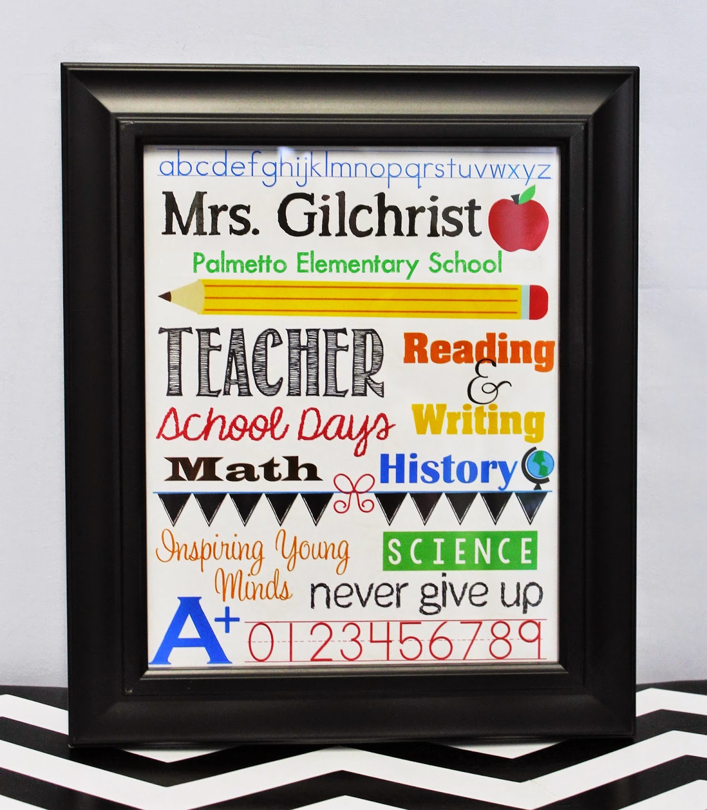 Teacher Subway Art - Great For Gifts or For Your OWN Classroom! | Mrs ...