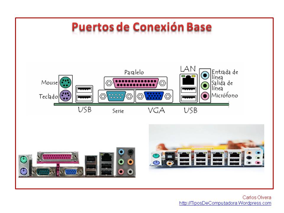 Tecnologias: La Computadora y sus partes