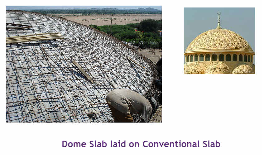 About Dome,Pitch roof,Arches slab