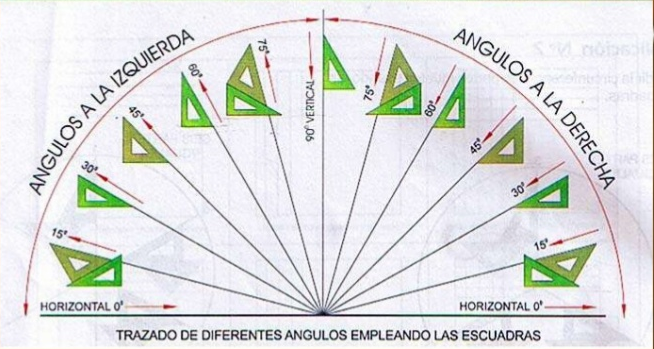 1 ESO - Plastica: REPASO: Manejo de ángulos con la escuadra y el cartabón.