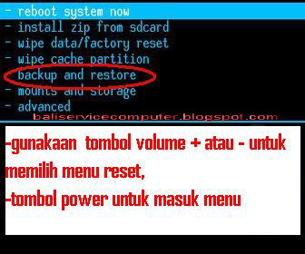 I Wayan Suryasa, S.S., M.Hum.: Tombol Reset Atom PAD dan Cyrus PAD