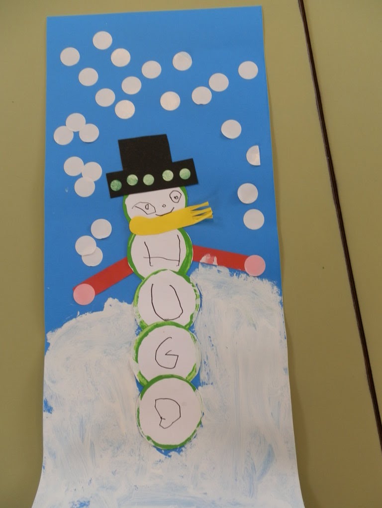 La magia de mirar: MUÑECO DE NIEVE. NUESTRO NOMBRE