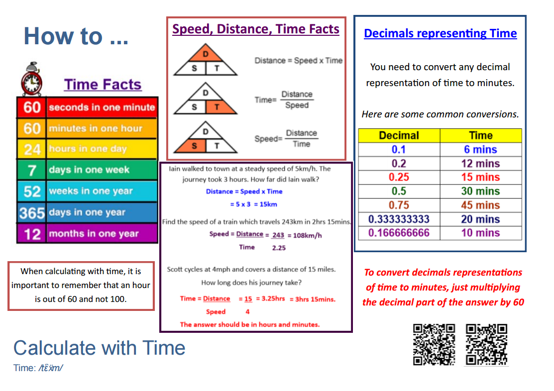 Wildern School Computing and ICT: Numeracy @ Wildern