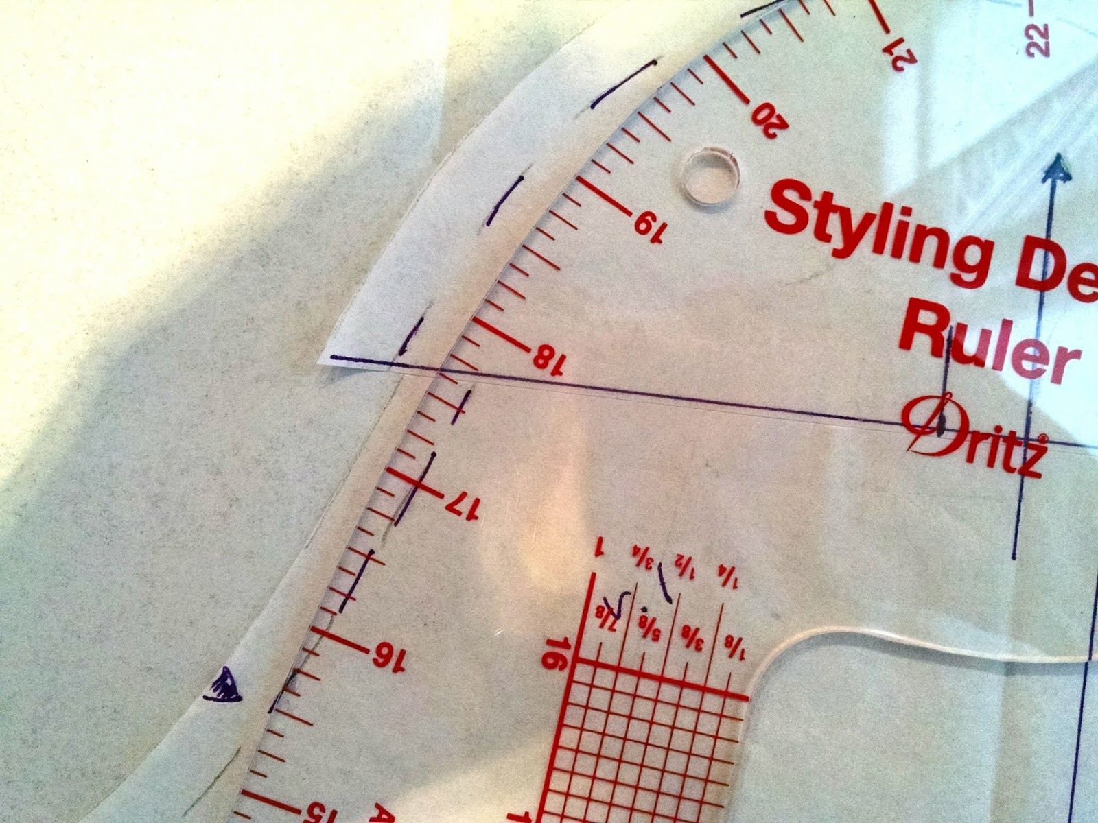 today's agenda: My Slightly DIfferent Forward Shoulder Sleeve Head ...