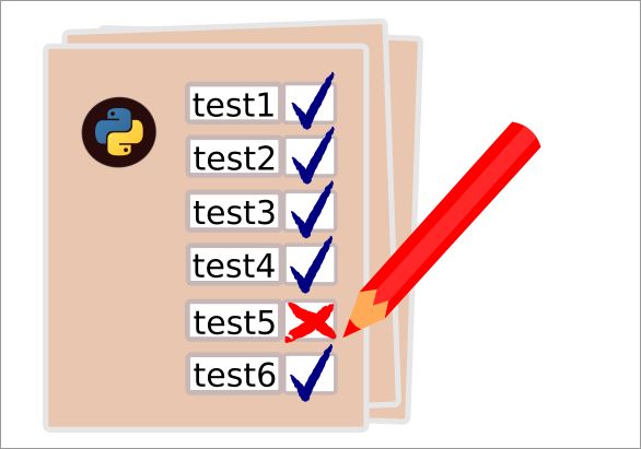 Python 3 para impacientes: Probando el código con doctest