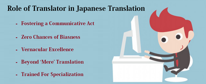 TridIndia Translation | Blog: The Role of Translator in Japanese ...