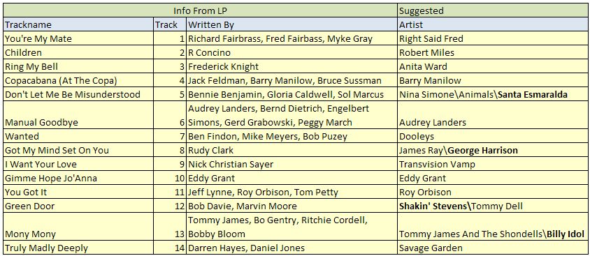 Springbok: Springbok Selection