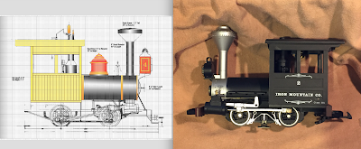 Nature's Wonderland Locomotive Kitbash