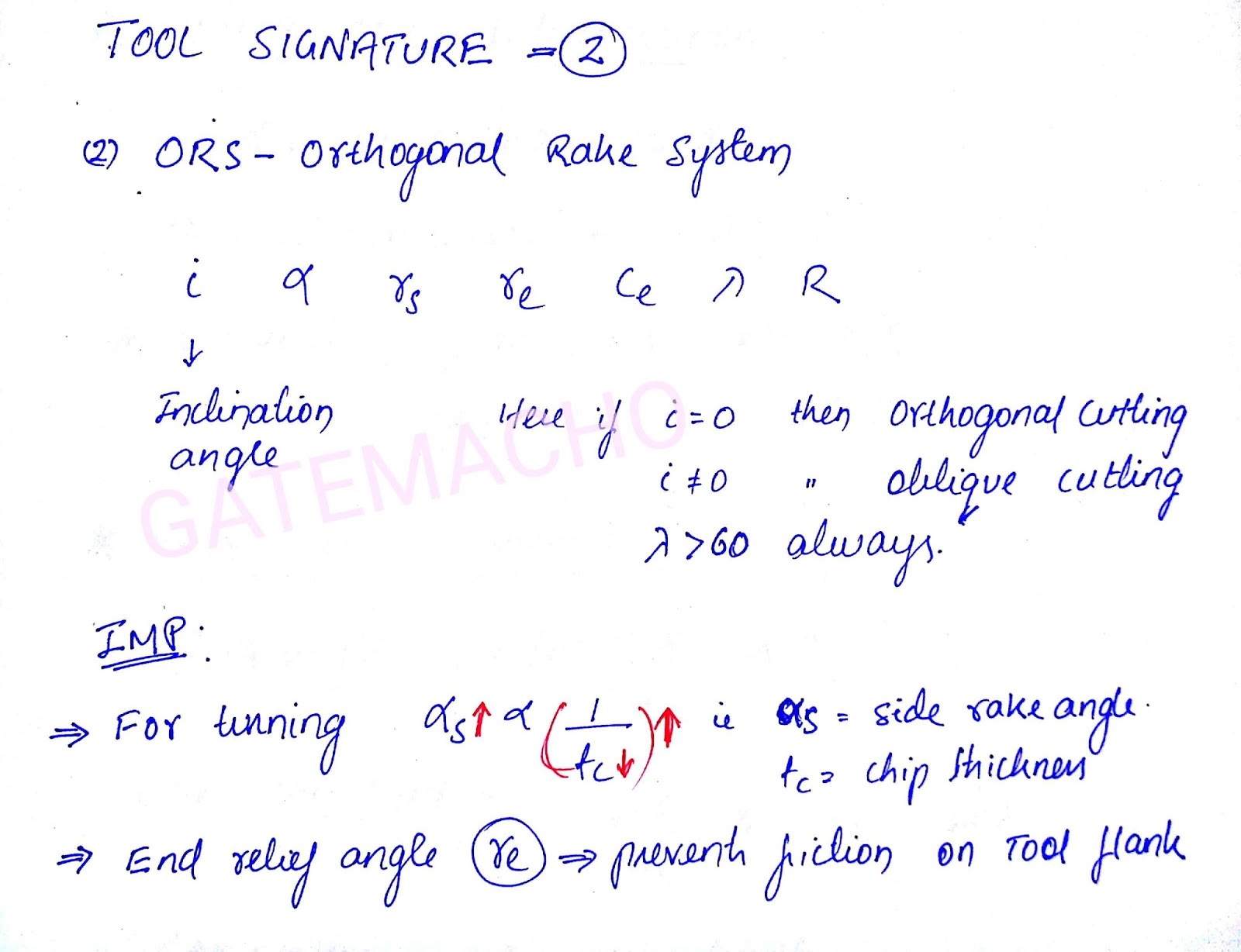 Tool Signature : ORS System