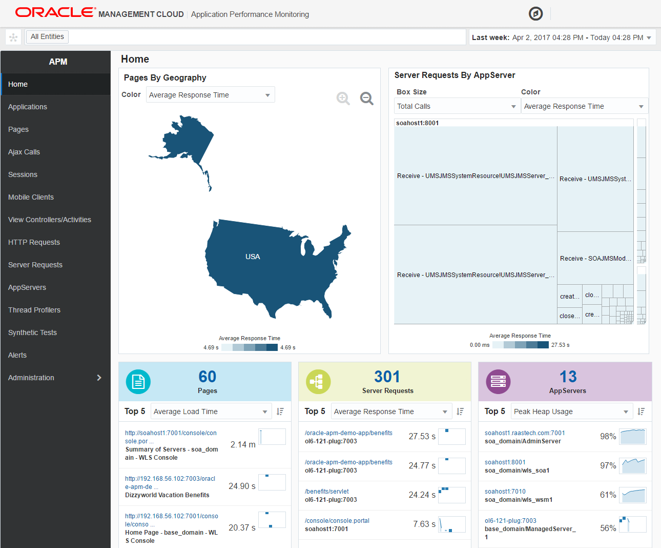 Raastech Blog: Logging into Oracle APM Cloud Service for the first time
