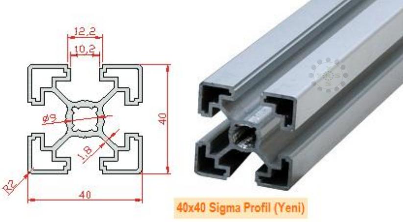 Sigma Profil Çeşitleri: Sigma Profil 40x40