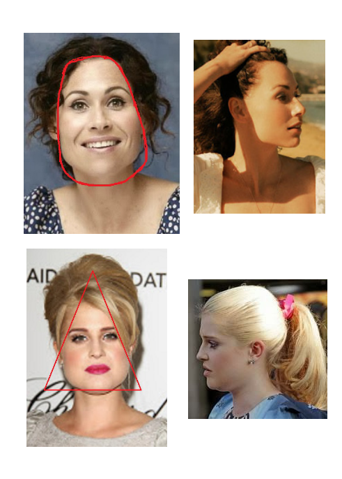 Hair By Season: Face Shape: Pear, Trapezhoid