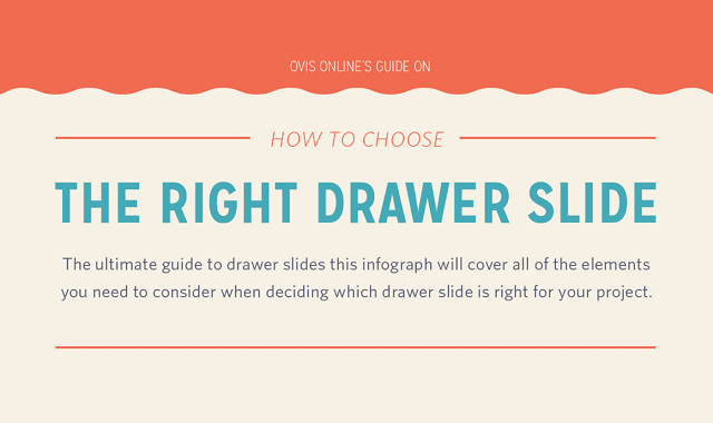 How To Choose The Right Drawer Slide #infographic - Visualistan