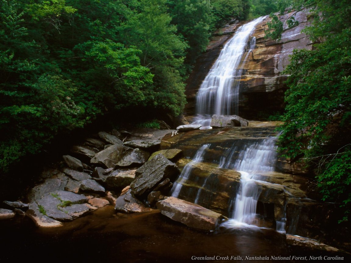 Top Ten Waterfalls,Famous Waterfll Wallpapers,Waterfalls in India