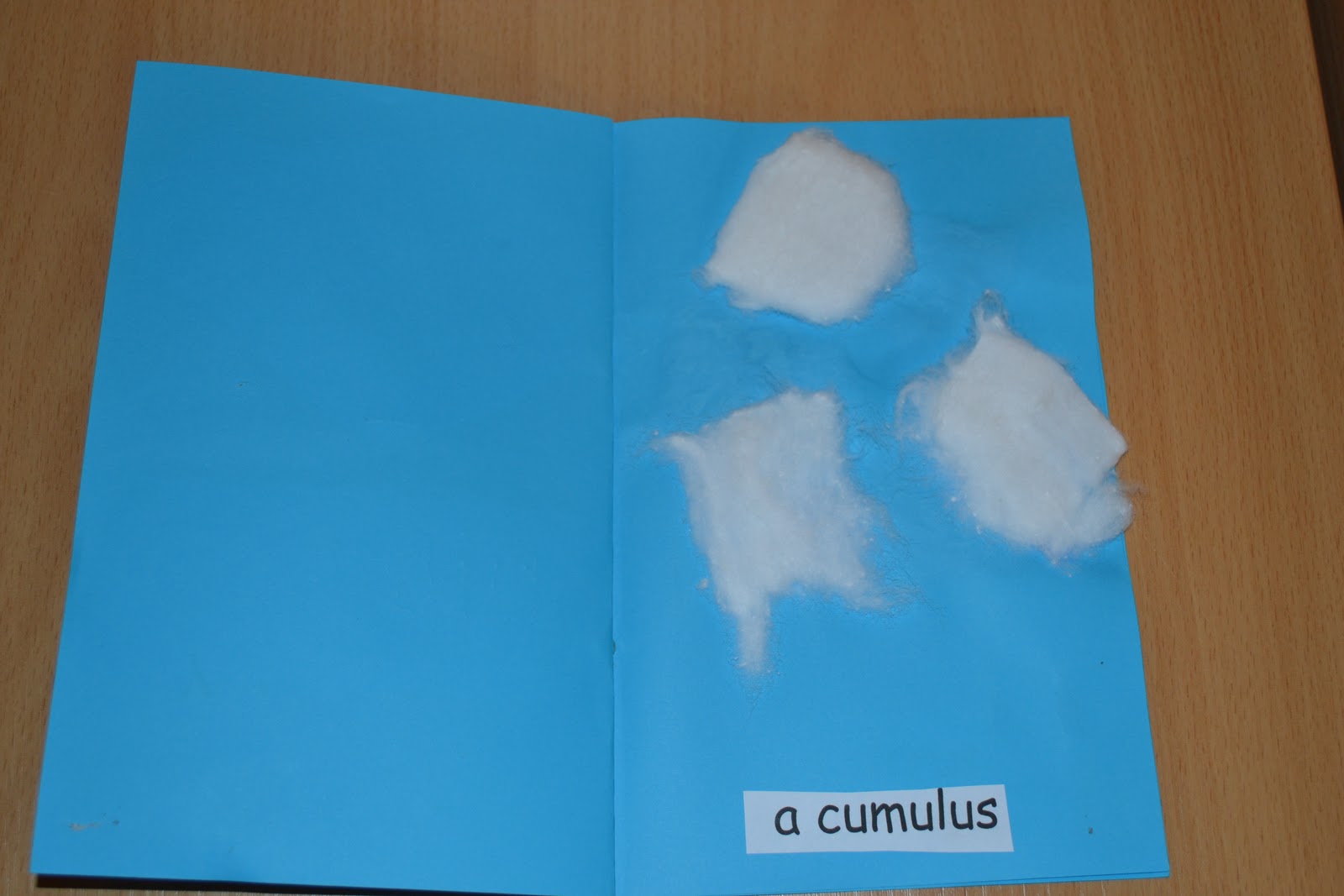 The Guilletos Playful Learning: Naming clouds...