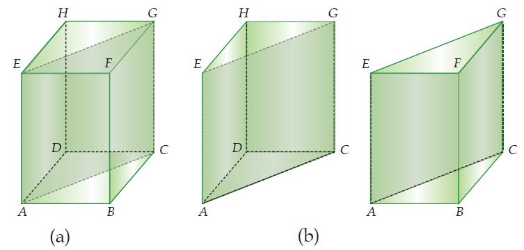 Rumus Volume Prisma Dan Rumus Luasnya Dengan Contoh Soalnya - Rumus Dasar Rumus Volume Prisma Dan Rumus Luasnya Dengan Contoh Soalnya - Rumus Dasar
