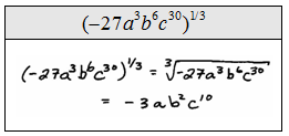 OpenAlgebra.com: Free Algebra Study Guide & Video Tutorials: Rational ...