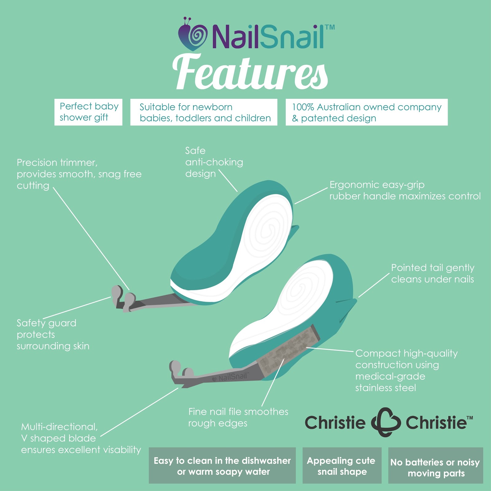 Mommy Priority: The Nail Snail