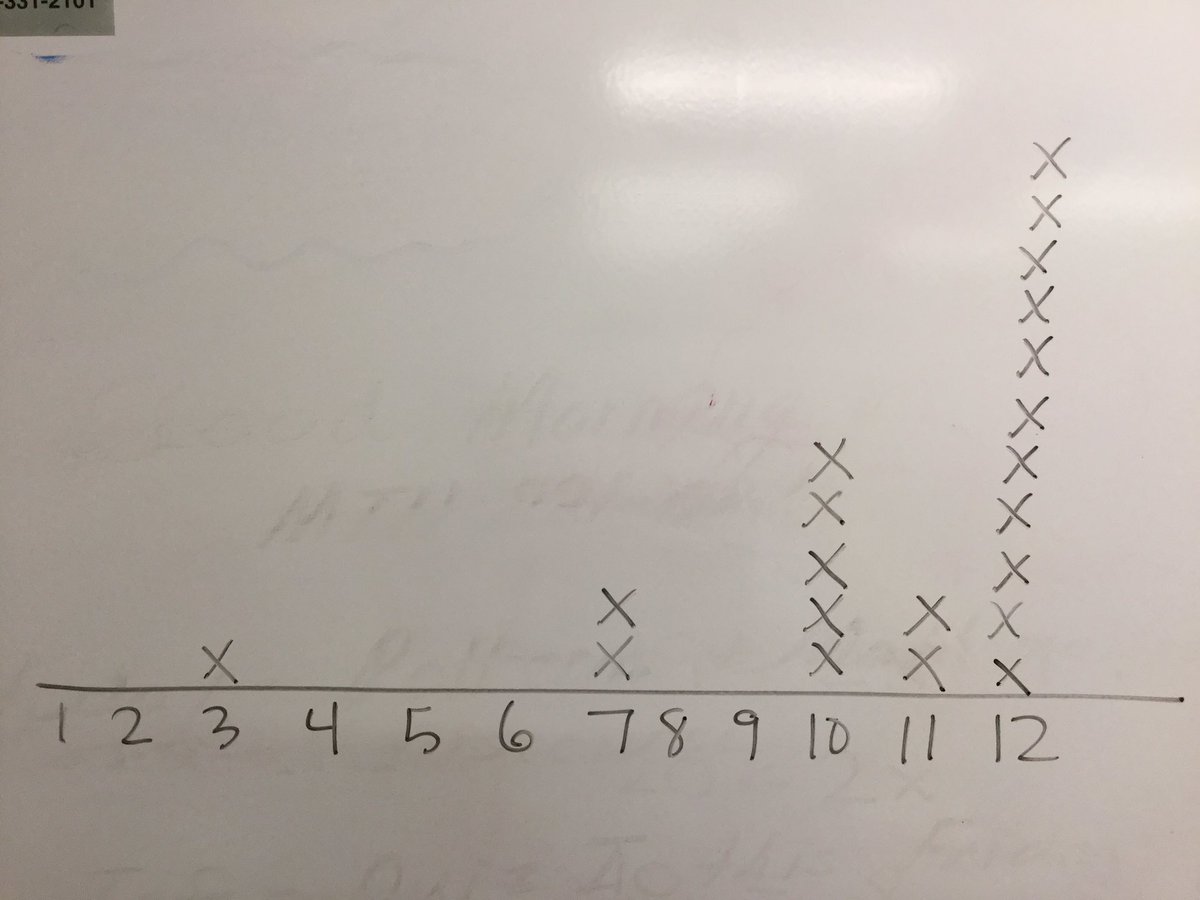 Math Hombre: What is Math?