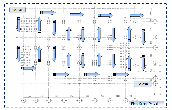 Pelaksanaan Pemancangan Pondasi Tiang Pancang, Apa Yang Harus ...