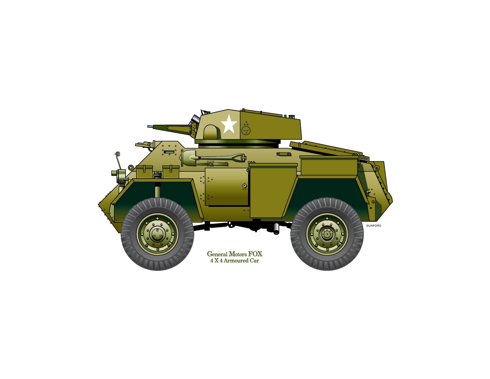The Canucks' WWII: Illustrations of CMPs and Canadian WWII Vehicles I'm ...