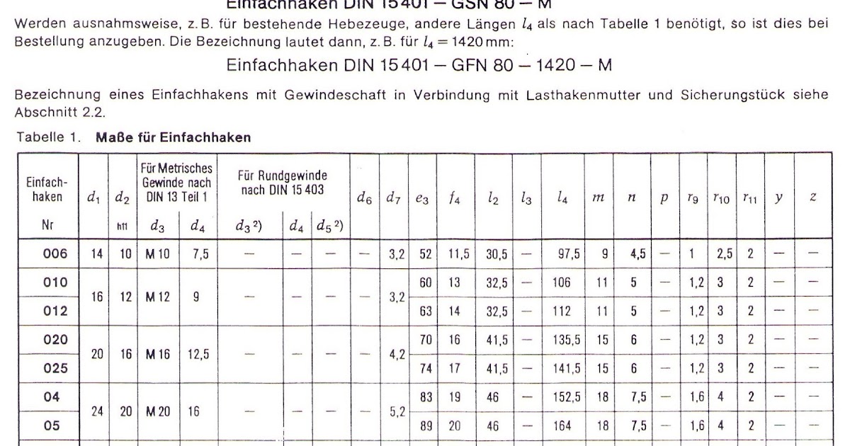 braant: Einfachhacken mit Gewindeschaft DIN 15401