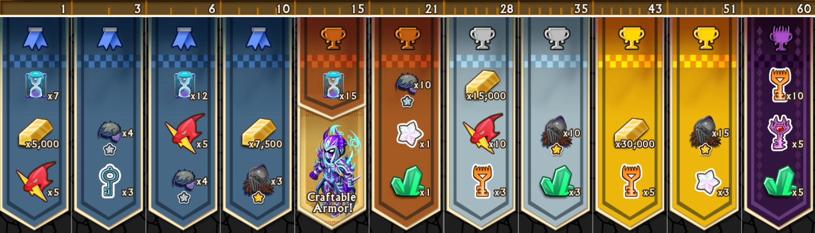 Knights and Dragons Blog