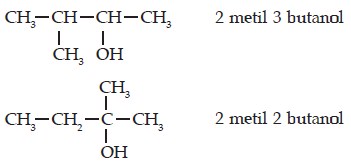 Tata Nama Alkanol, Jenis-jenis, Sifat dan Kegunaan Alkanol - Rumus Kimia