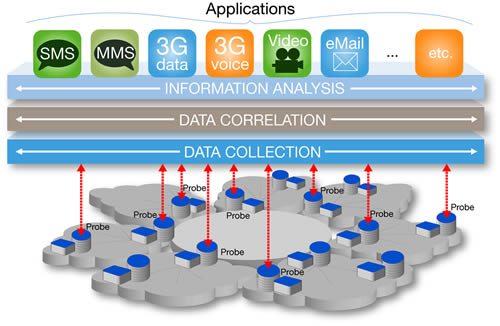 The CCE-Drive: A Bold New Vision for Canadian Social Services ...