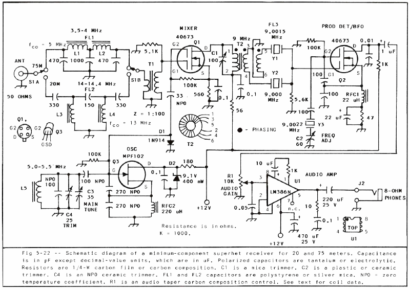 MENJUAL KOMPONEN RADIO: Simple SSB Receiver