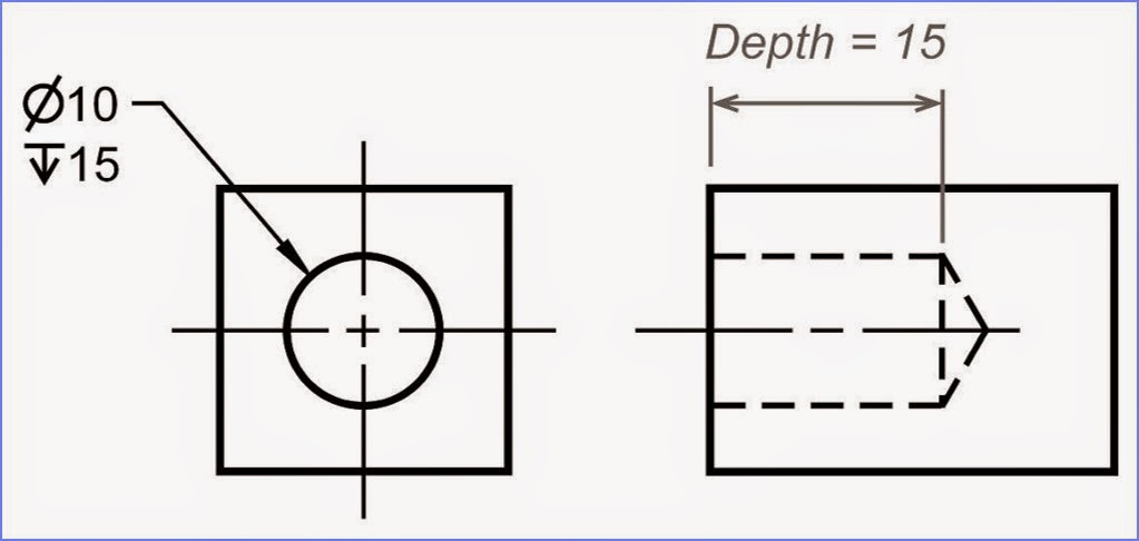 Drafting Teacher blog: Dimensioning