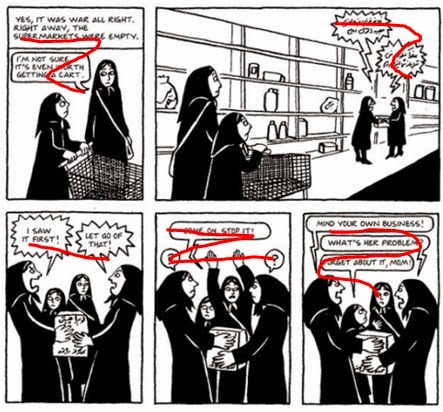 2.6 Visual/Verbal Presentation: Composition of the comic book panels