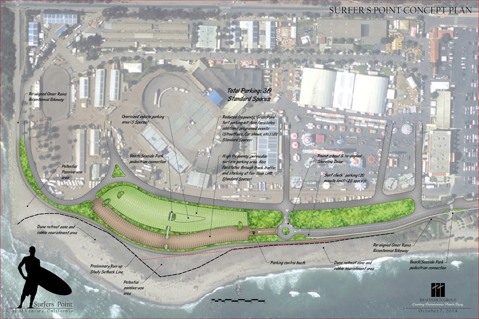Ventura River Ecosystem: Surfers Point Phase 2