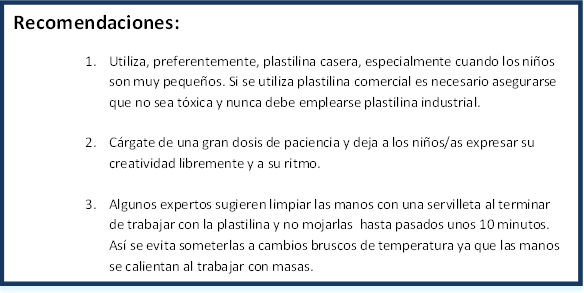 Proyecto Plastilina Utilidad Proyecto Plastilina Utilidad