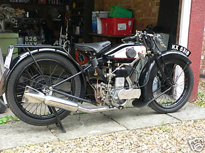 Hit The Road MotoBlog: Raleigh Motorcycles