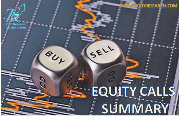 Equity Calls Summary