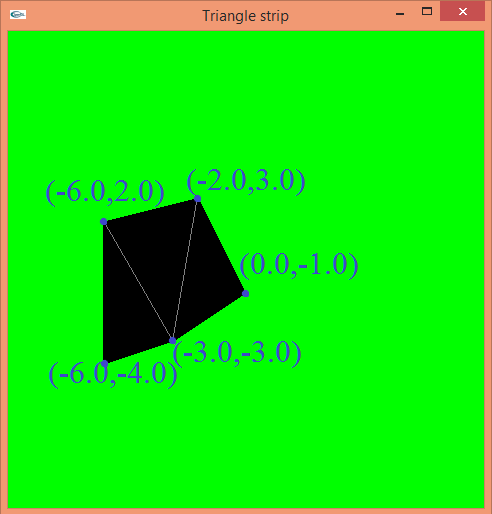 C Opengl 11 Draw Triangle Strip ~ Take A New Steps In Programming World
