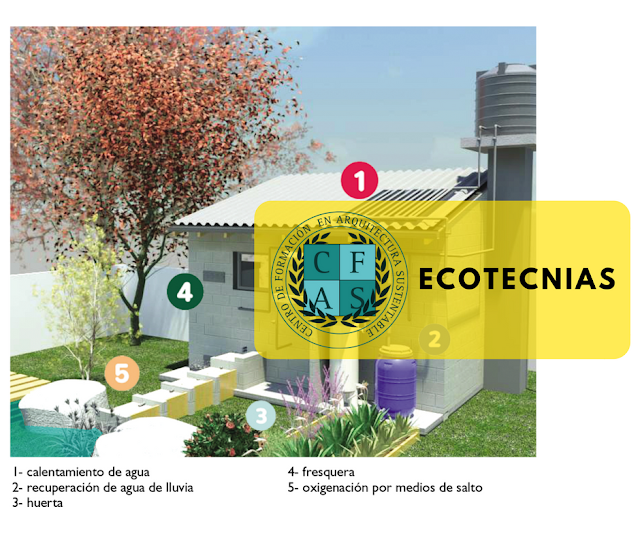 CFAS | CENTRO DE FORMACIÓN EN ARQUITECTURA SUSTENTABLE: ECOTECNIAS
