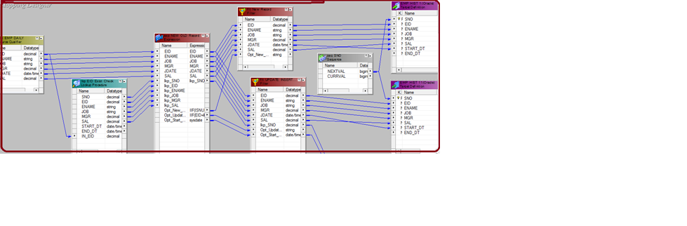 Best Teradata Training Institute In Hyderabad Dev DBA Best Teradata best-teradata-training-institute-in-hyderabad-dev-dba-best-teradata