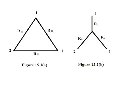 Fundamentals of Electrical Engineering: Star, Delta circuits