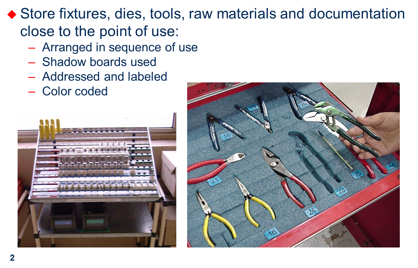 Lean Manufacturing & Six Sigma : Setup Reduction Methodology – SMED (金型 ...