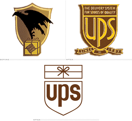 Mundo Das Marcas: UPS