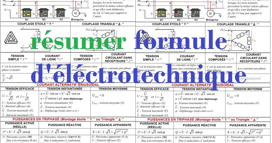 " résumer "formule d'éléctrotechnique - génie électronique