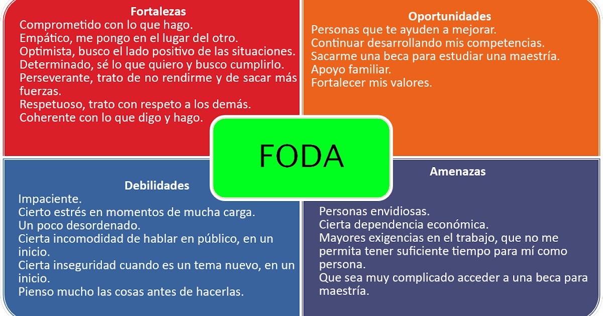 Mi Foda DNM: Mi Foda UTP