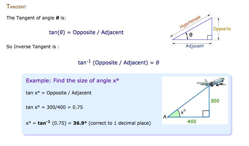 The World Around Us: The Direction of Forces in Two Dimensions