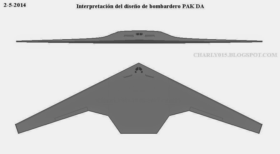 Análisis Militares: Sobre el PAK DA...