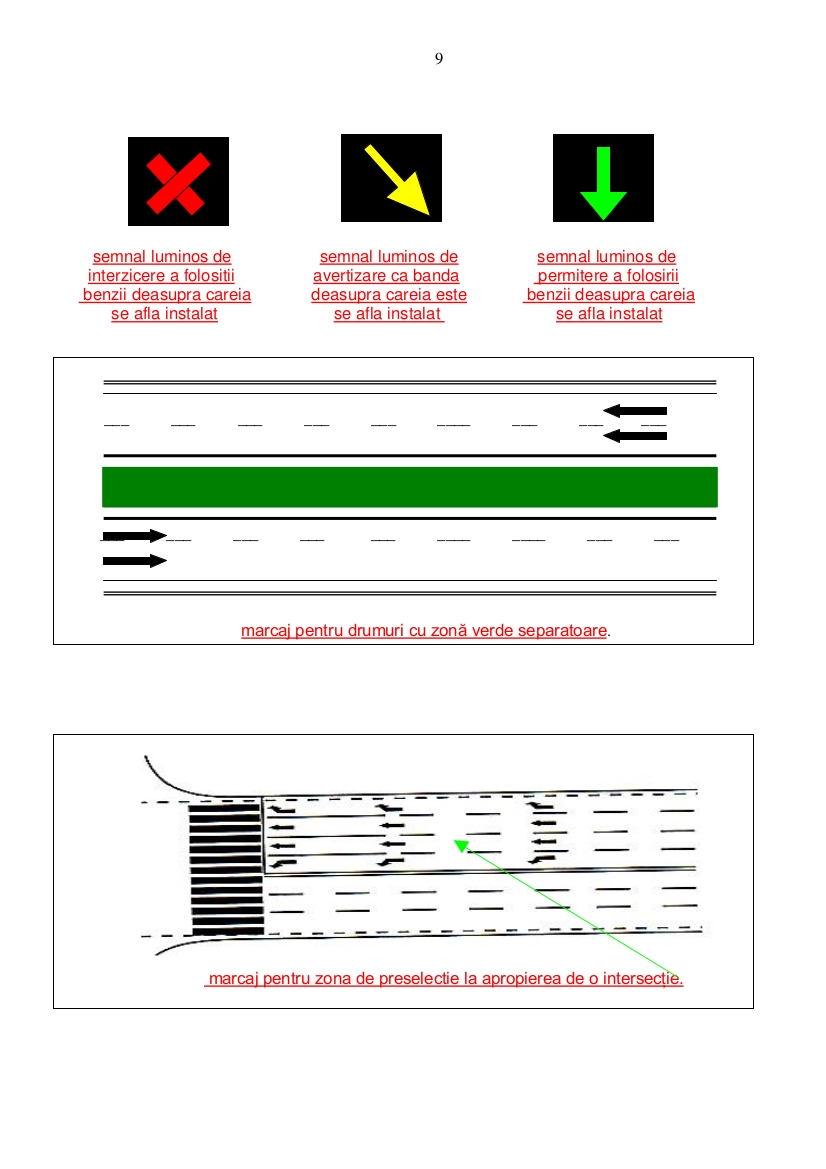 Semnalizarea rutiera: Marcaje rutiere