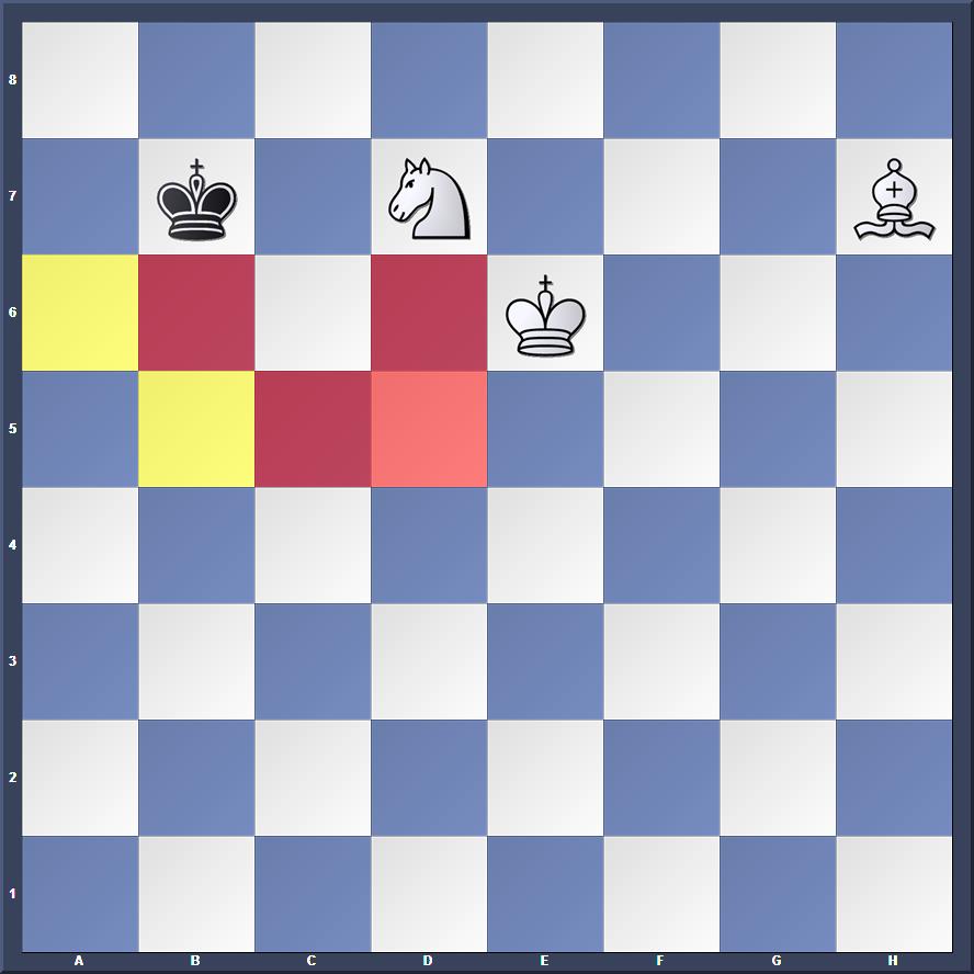 Chess Skills: Bishop and Knight Checkmate